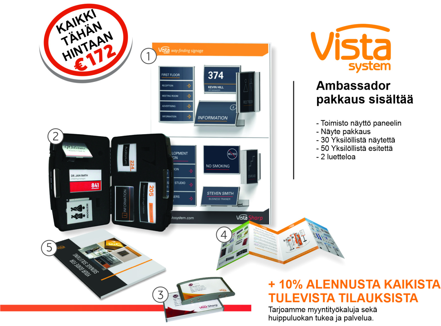 TULE VISTA SYSTEM LÄHETTILÄÄKSI | Signwell