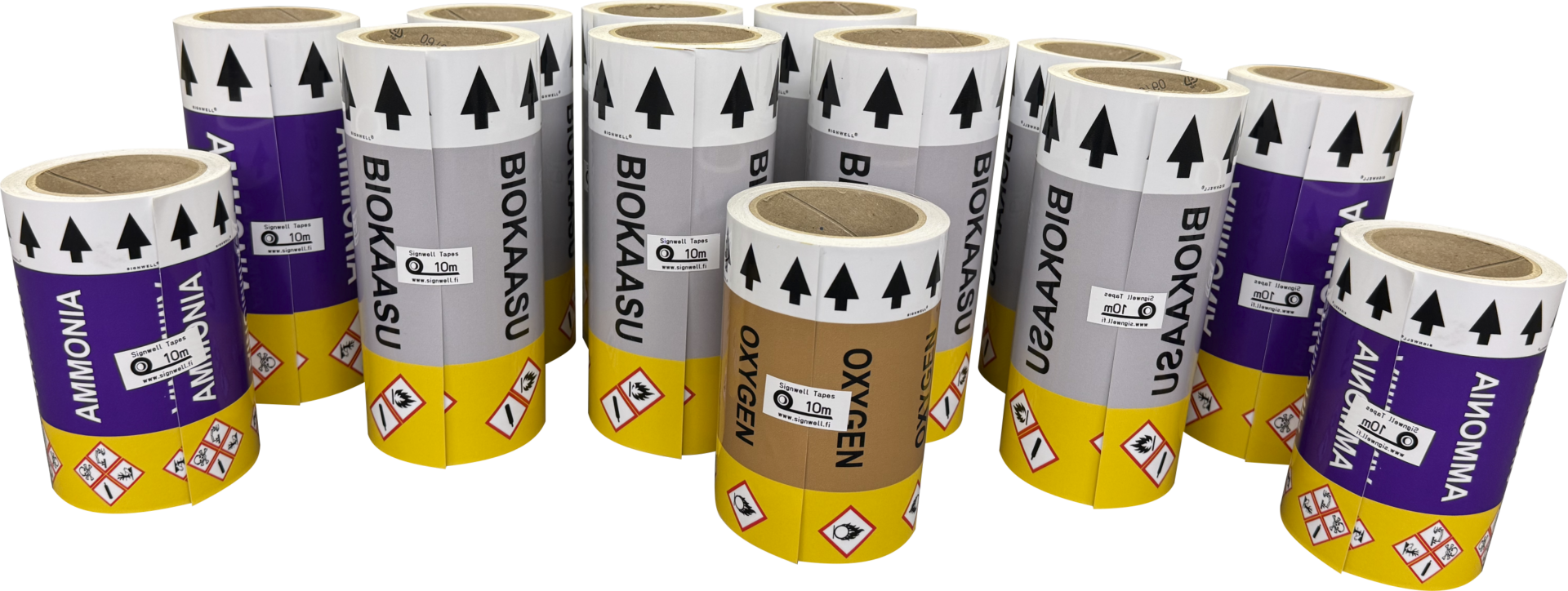 ISO 20560: The global pipe & tank marking standard | Signwell