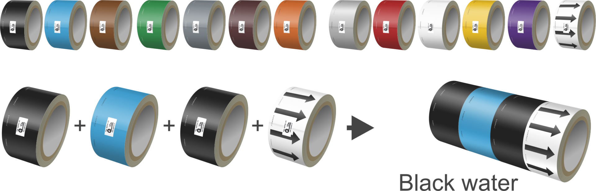 Marine Pipe Marking | ISO 14726 | Offshore platforms & ships | Signwell